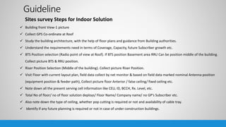 In building solution module 2.2 | PPT