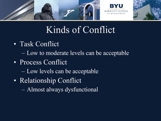 In Conflict Resolution(2) | PPT