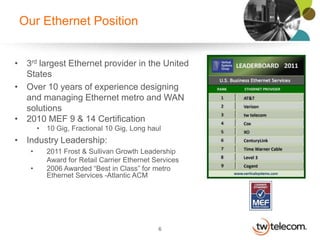 Intellignet Network | PPTX