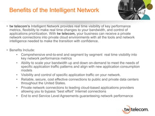 Intellignet Network | PPTX