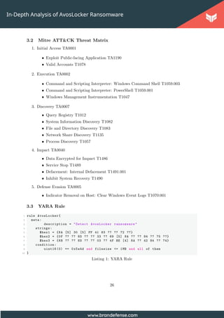 In-Depth Analysis of AvosLocker Ransomware | PDF