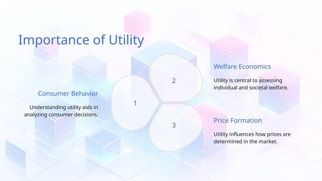 In-Depth Analysis of Utility In Detail.pptx