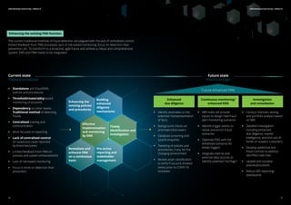 India Banking Fraud Survey Edition IV - Deloitte | PDF
