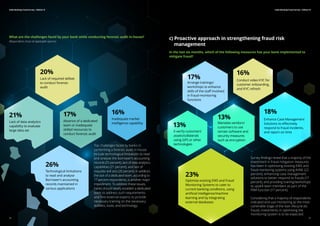 India Banking Fraud Survey Edition IV - Deloitte | PDF