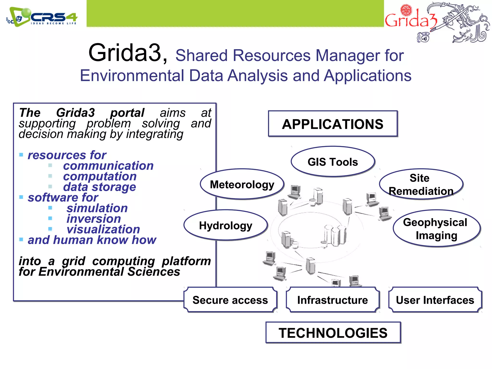In Field Optimization Of Seismic Data Acquisition By Real Time Subsurface Imaging Using A Remote