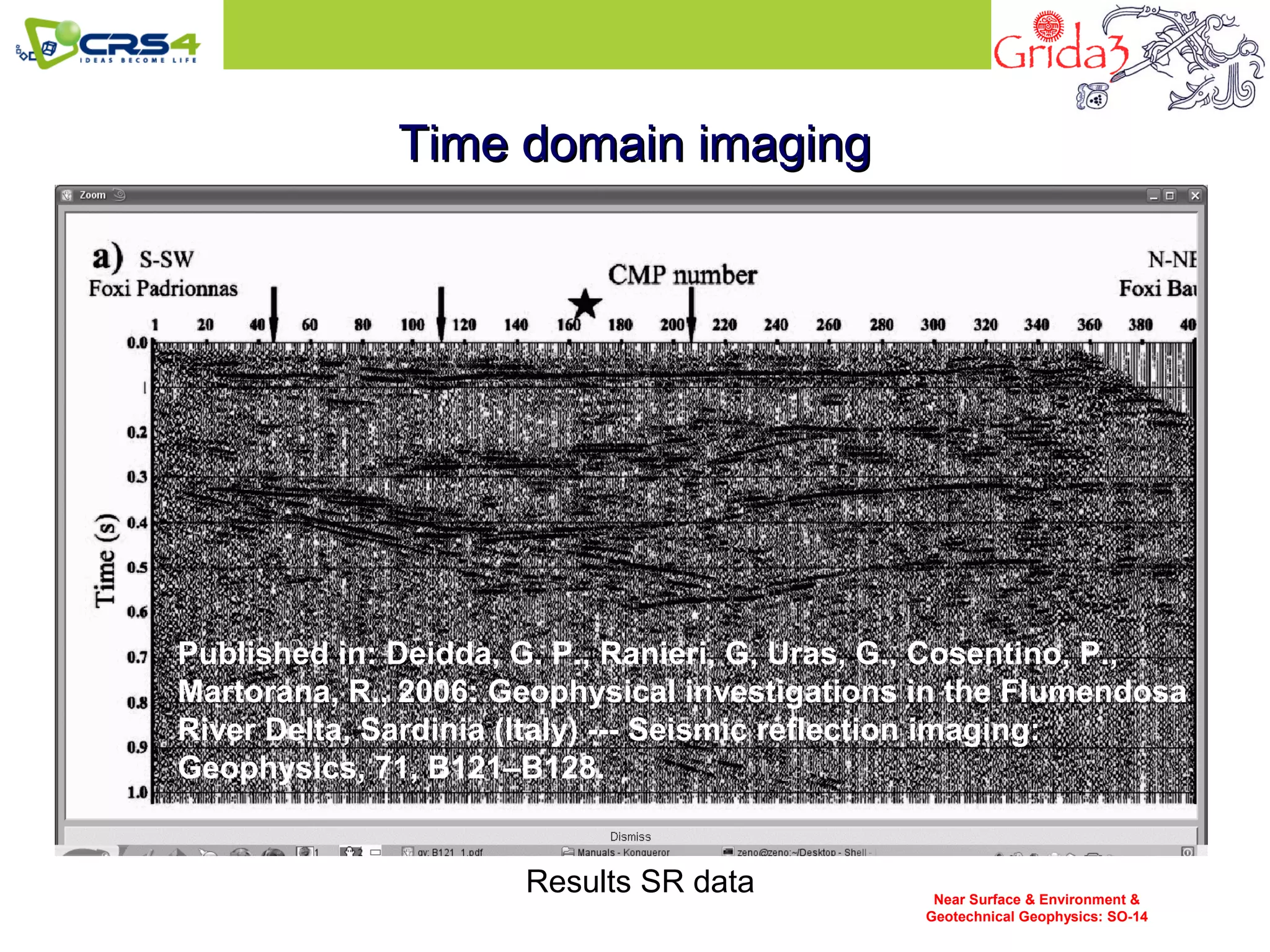 In Field Optimization Of Seismic Data Acquisition By Real Time