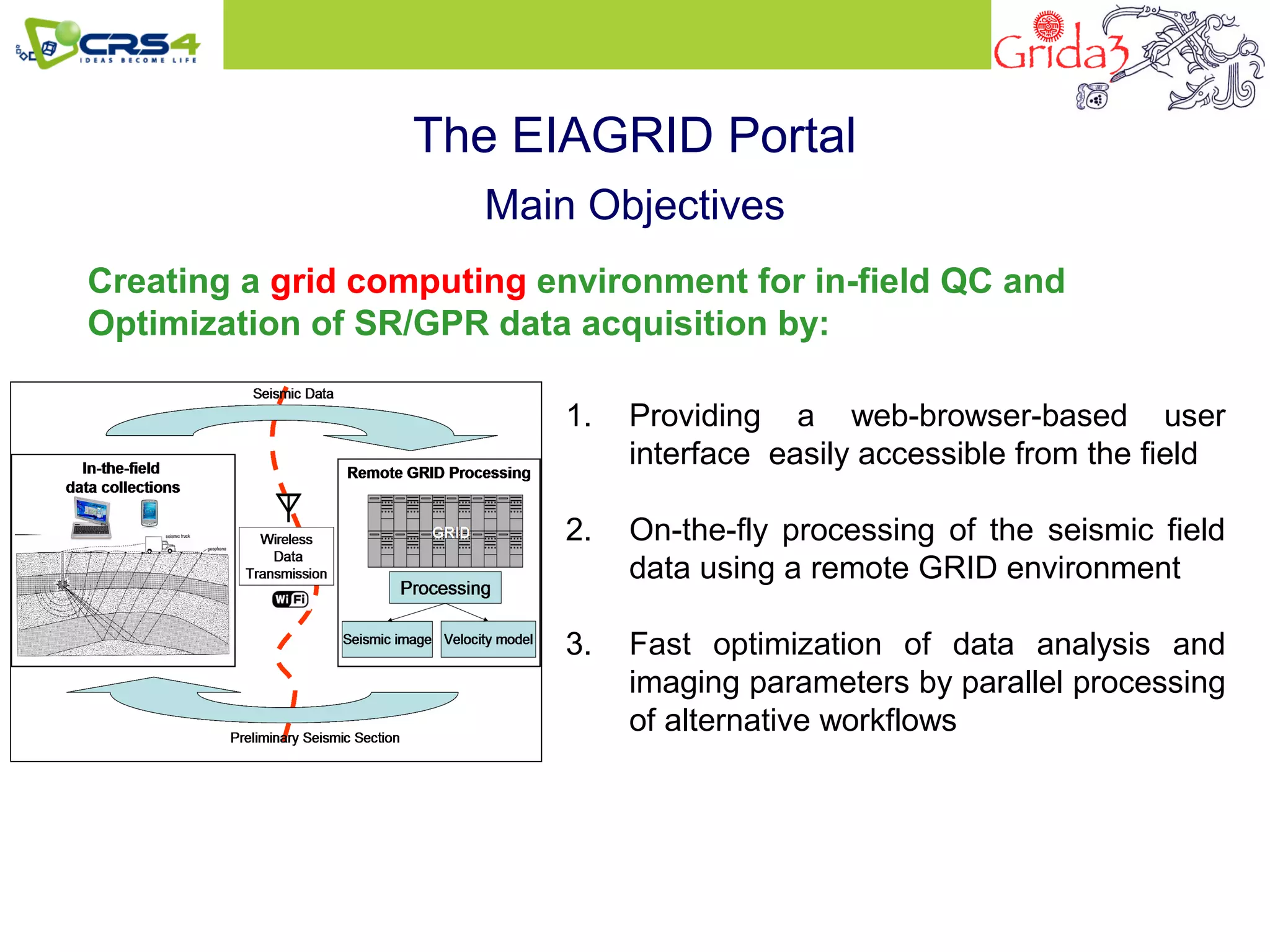 In Field Optimization Of Seismic Data Acquisition By Real Time Subsurface Imaging Using A Remote