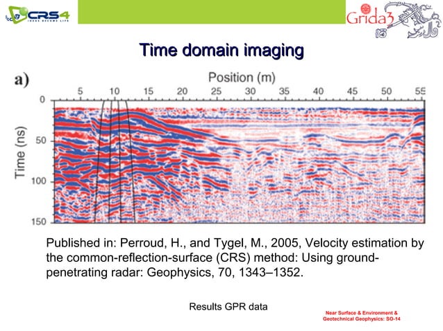 In Field Optimization Of Seismic Data Acquisition By Real Time Subsurface Imaging Using A Remote