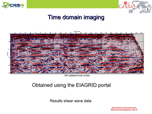In Field Optimization Of Seismic Data Acquisition By Real Time Subsurface Imaging Using A Remote