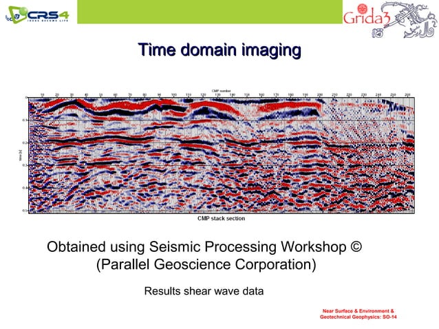 In Field Optimization Of Seismic Data Acquisition By Real Time Subsurface Imaging Using A Remote