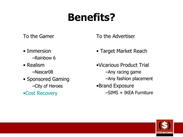 In Game Advertising | PPT
