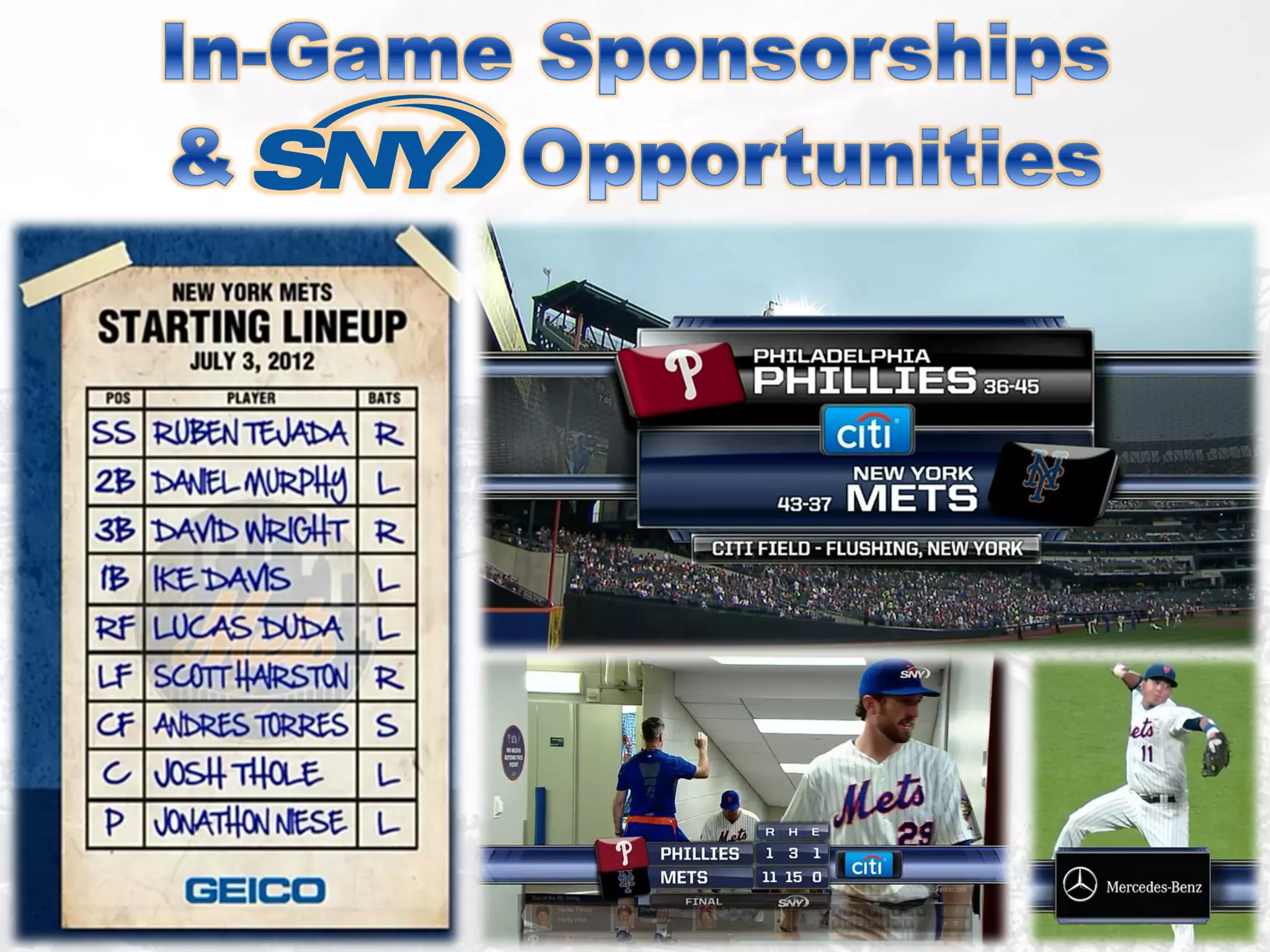 Major League Baseball In-Game Sponsorships & SNY Opportunities | PPT