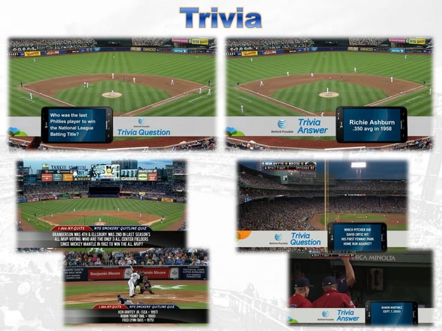 Major League Baseball In-Game Sponsorships & SNY Opportunities | PPT