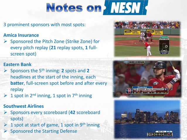 Major League Baseball In-Game Sponsorships & SNY Opportunities | PPT