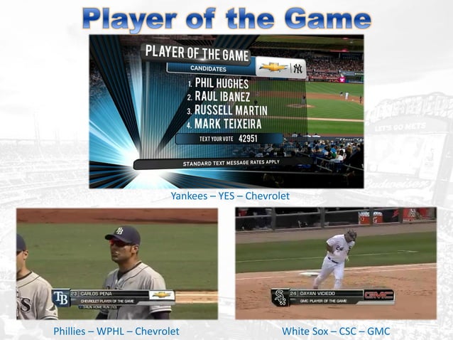 Major League Baseball In-Game Sponsorships & SNY Opportunities | PPT