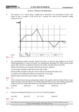 In gate-2016-paper | PDF