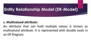 In - House BDA Introduction ER Model.pdf