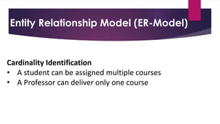 In - House BDA Introduction ER Model.pdf