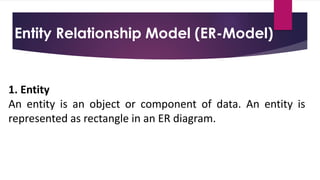 In - House BDA Introduction ER Model.pdf