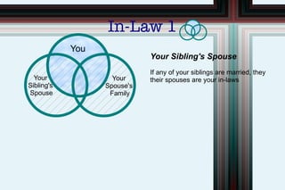 In laws defined | ODP