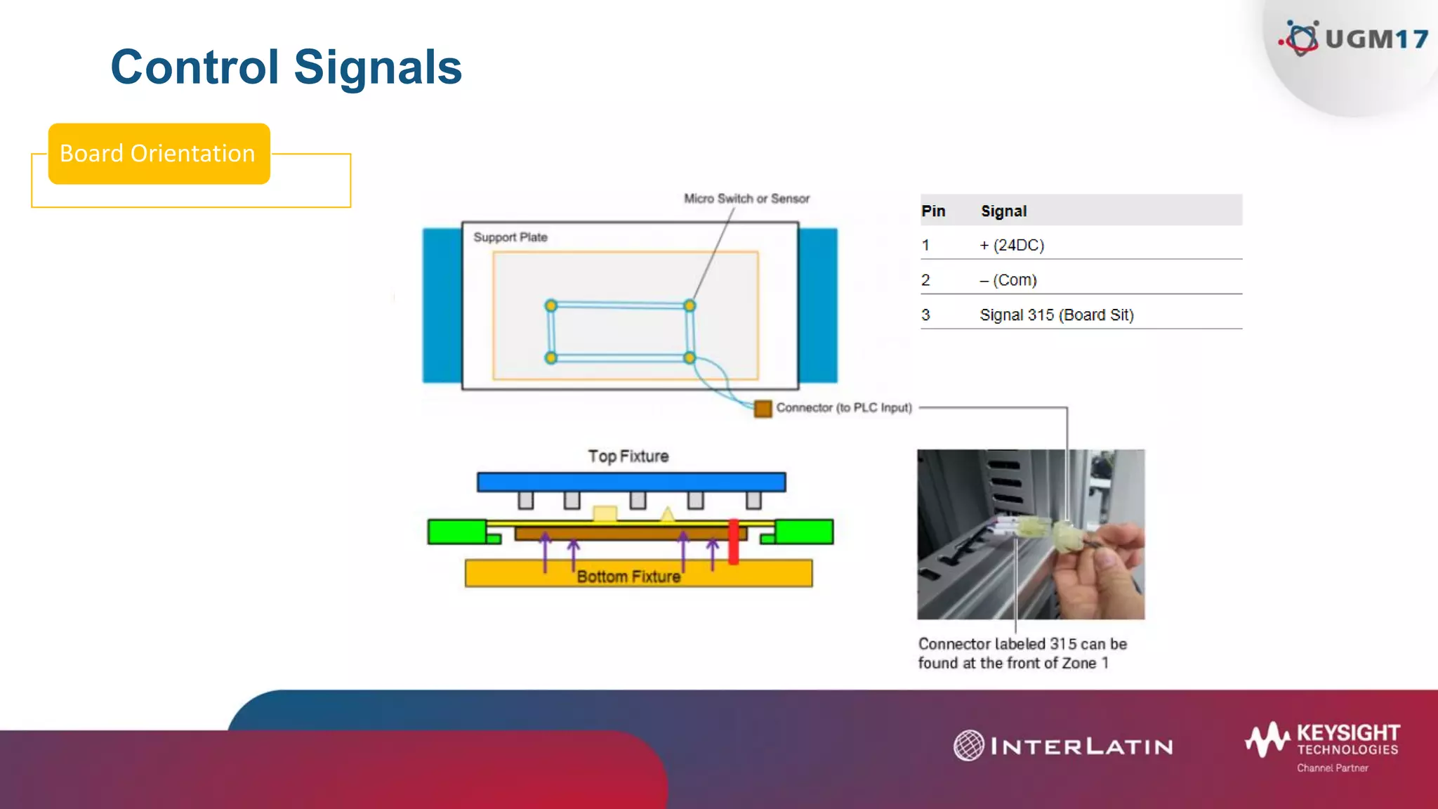 In-line fixture design and release to production | PDF