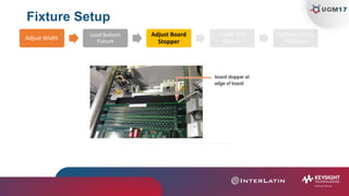 In-line fixture design and release to production | PDF