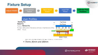 In-line fixture design and release to production | PDF