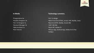 In media Reference letter | PPT