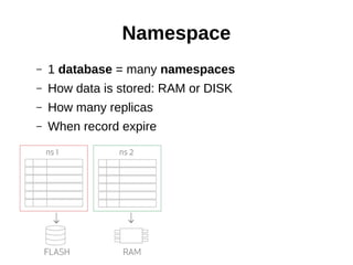 In-memory database | PPT