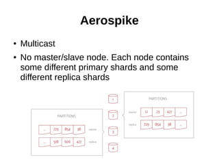 In-memory database | PPT