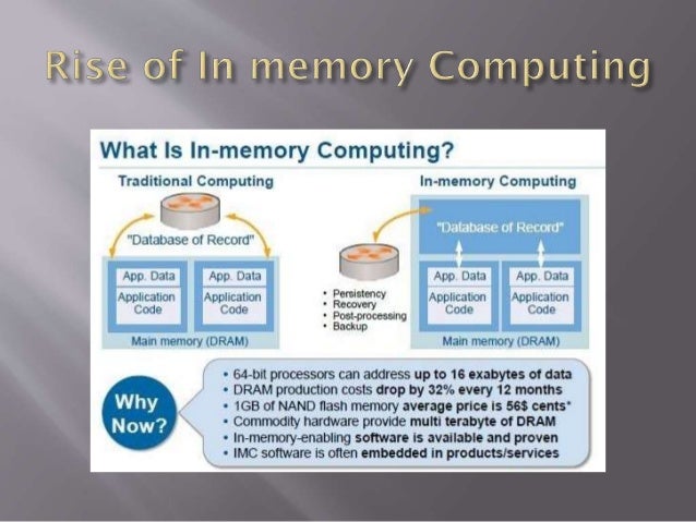 In Memory Computing 