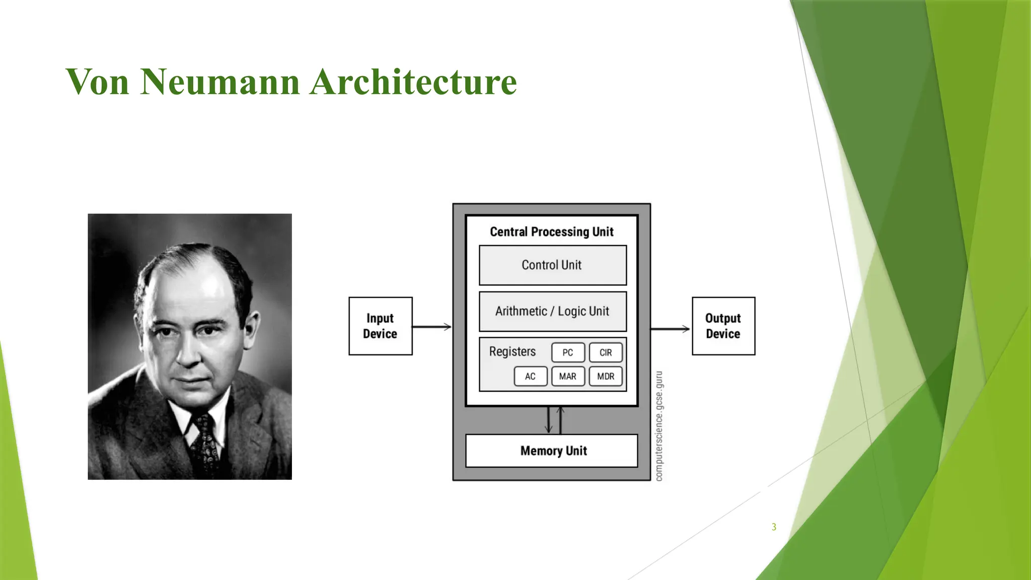 In-Memory Computing technology and Von Neumann Archite | PPT