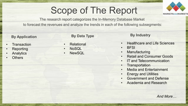 In memory database market-ppt | PPTX | Databases | Computer Software ...