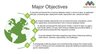 In memory database market-ppt | PPTX | Databases | Computer Software ...