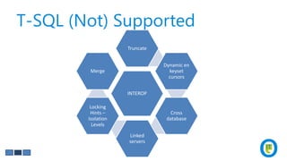 SQL Track: In Memory OLTP in SQL Server | PPT