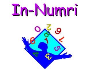 In-numri | PPT