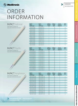 Medtronic In.Pact Clinical Evidence | PDF