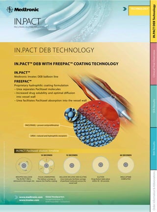 Medtronic In.Pact Clinical Evidence | PDF