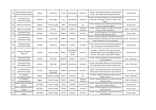 in-participating-airport-lounges for domestic | PPT