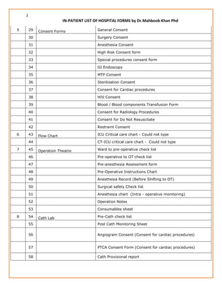 IN-PATIENT LIST OF HOSPITAL FORMS by Dr.Mahboob Ali Khan Phd | PDF