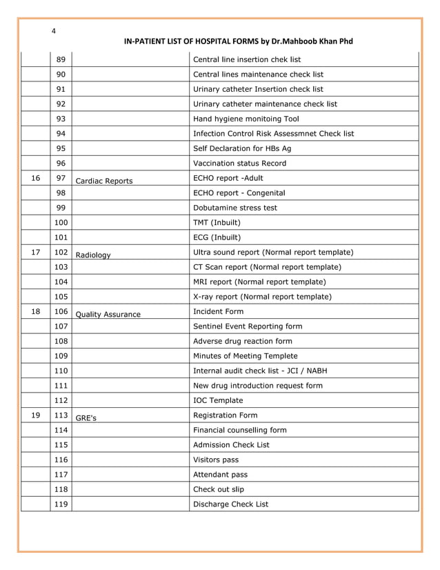 IN-PATIENT LIST OF HOSPITAL FORMS by Dr.Mahboob Ali Khan Phd | PDF