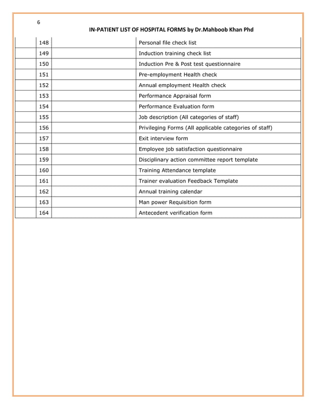 IN-PATIENT LIST OF HOSPITAL FORMS by Dr.Mahboob Ali Khan Phd | PDF