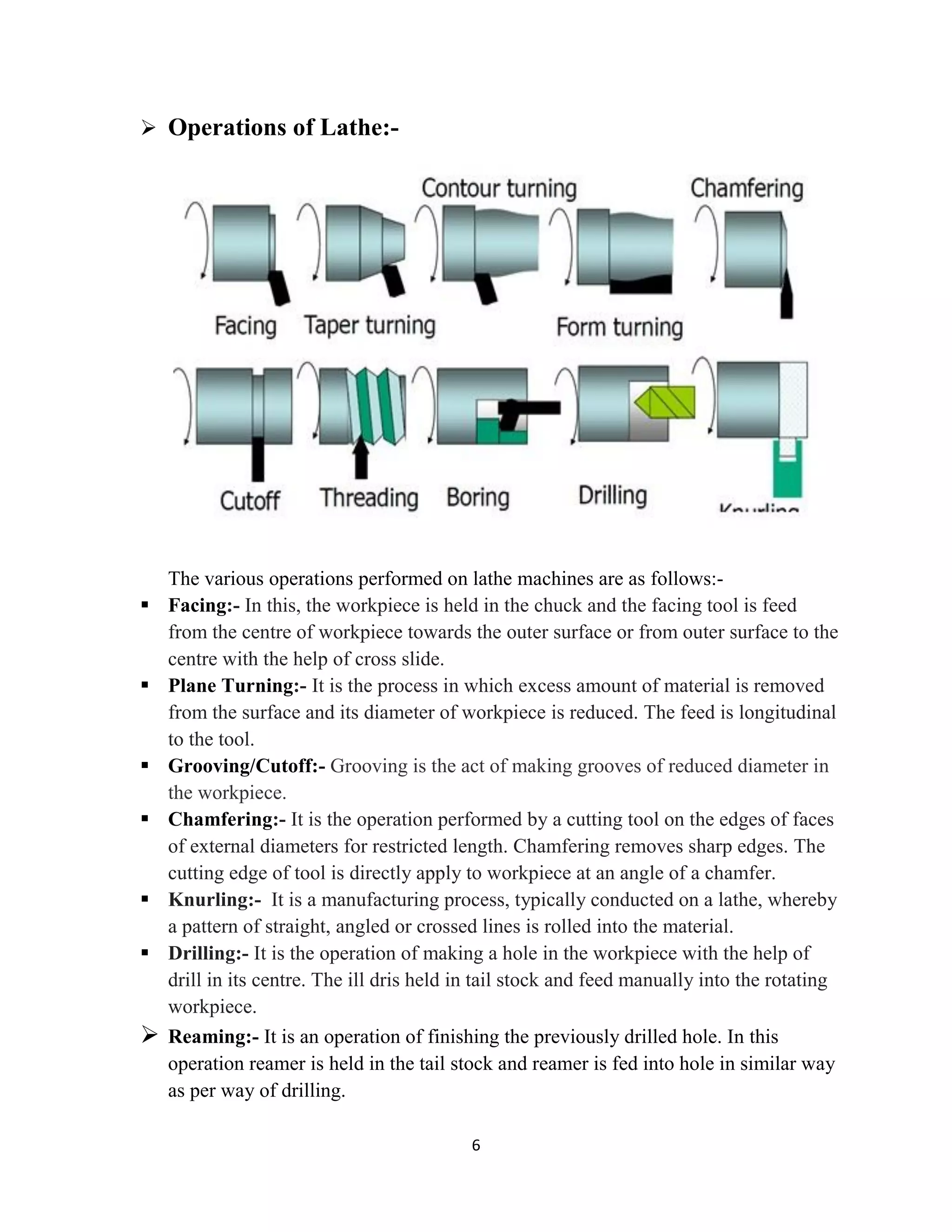 Lathe Machines | PDF