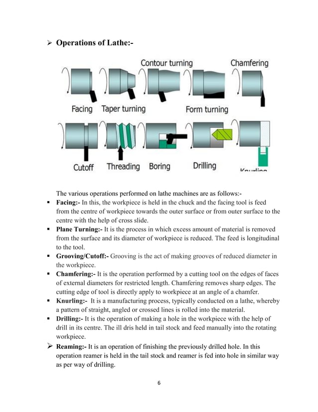 Lathe Machines | PDF