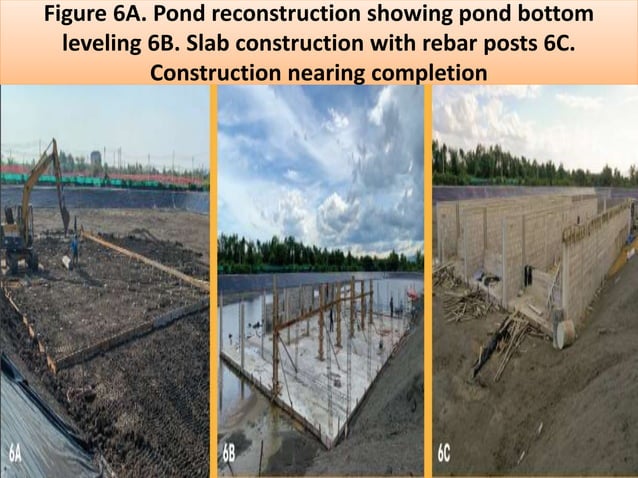 IN-POND RACEWAY SYSTEM IPRS FOR CLIMATE SMART AQUACULTURE by B.pptx