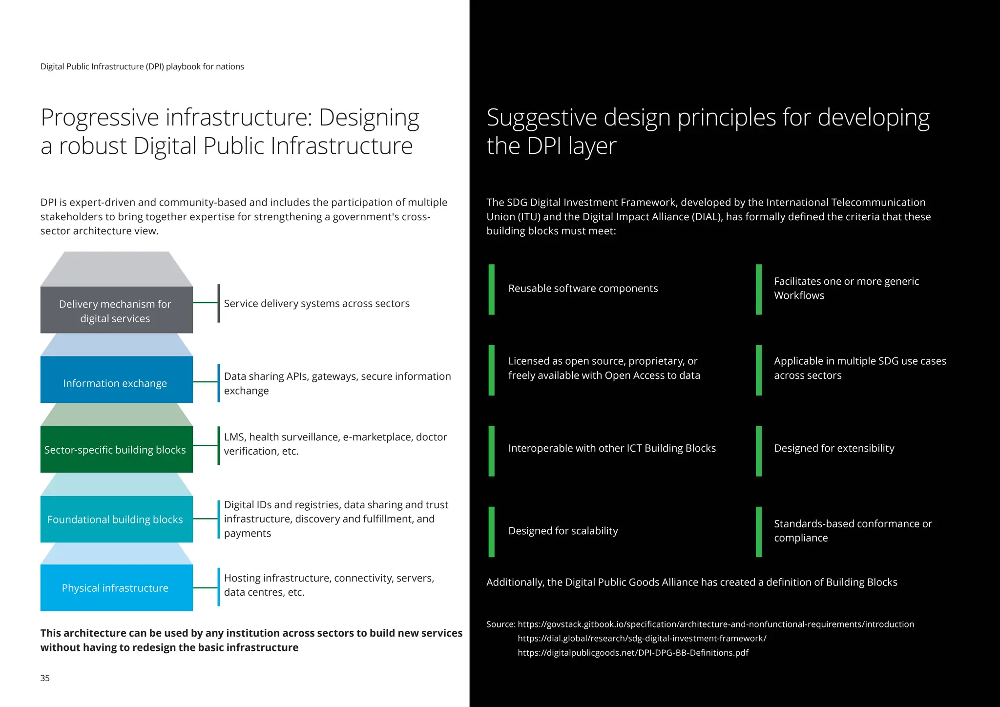 DPI Playbook for MOSIP MIS framework India | PDF | Internet | Computing