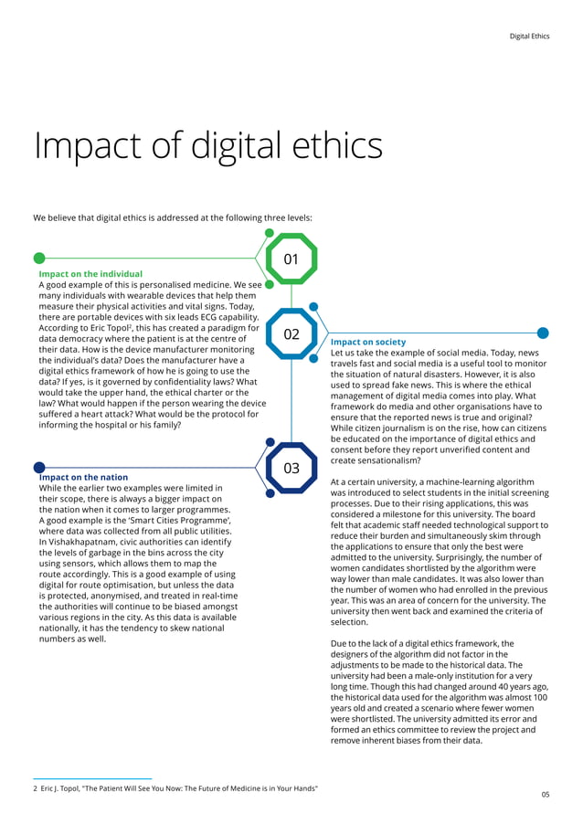 Digital Ethics | PDF