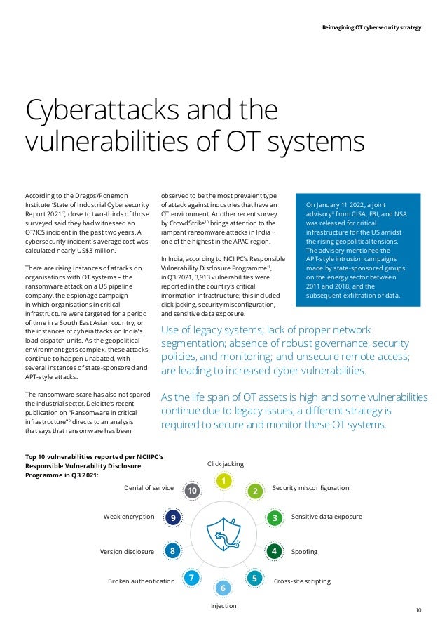 Reimagining OT cybersecurity Strategy - Deloitte | PDF