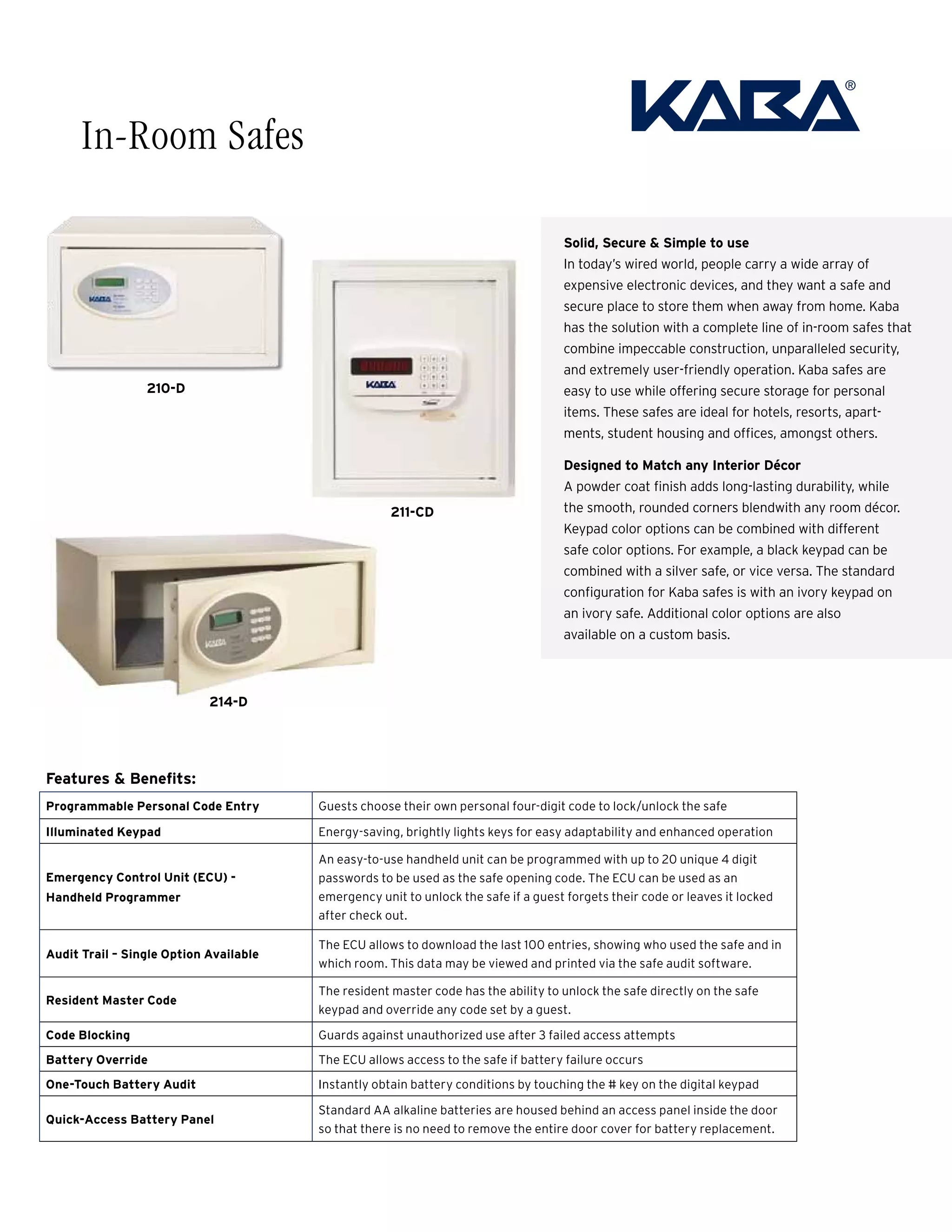 In room-safes (2) | PDF