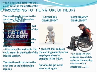 industrial accidents and their types , preventions | PPT